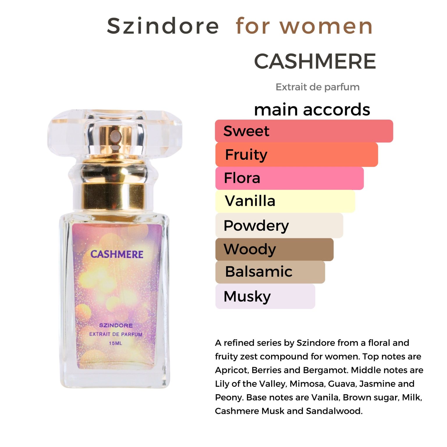 SZINDORE BBW PERFUME – Szindore