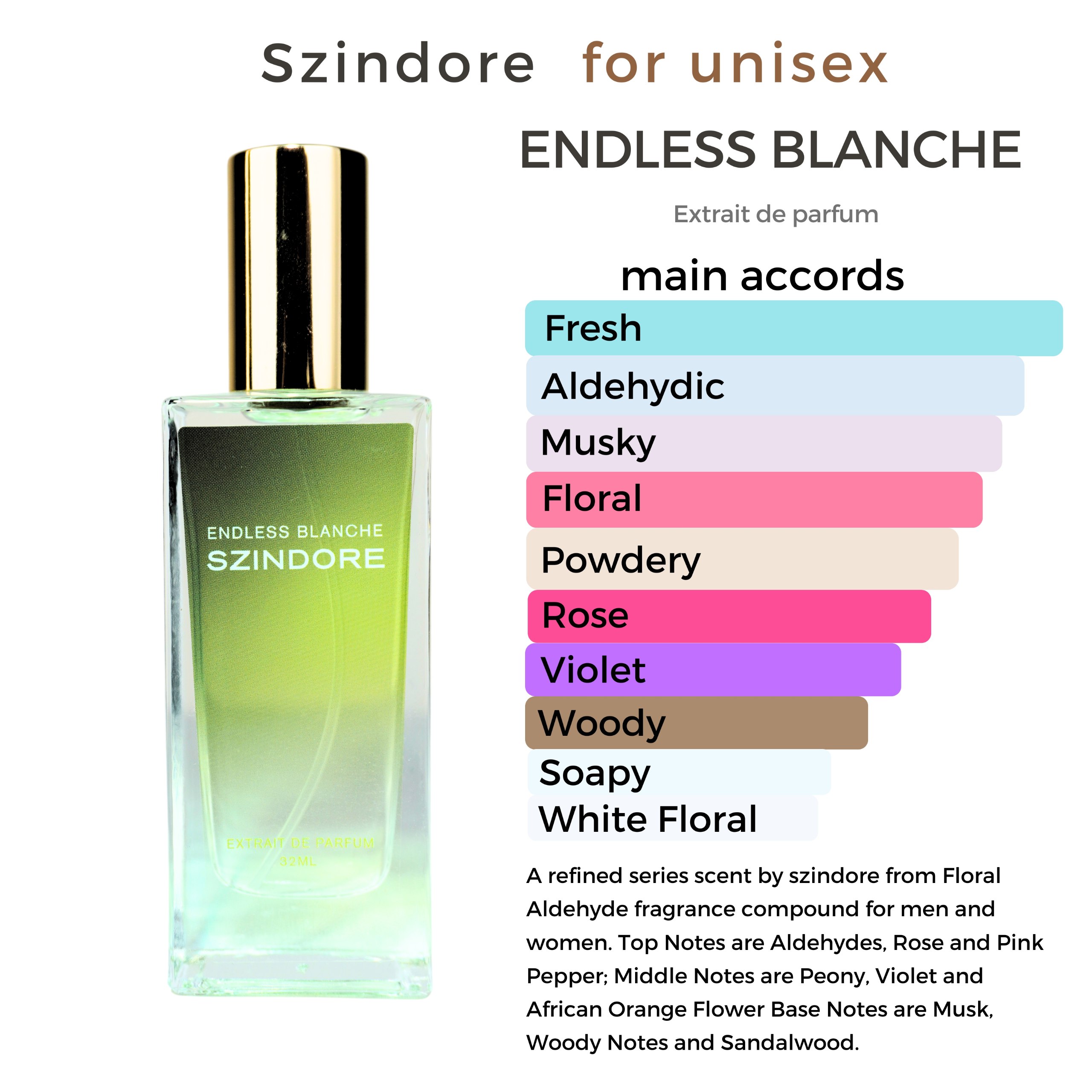 ENDLESS BLANCHE – Szindore