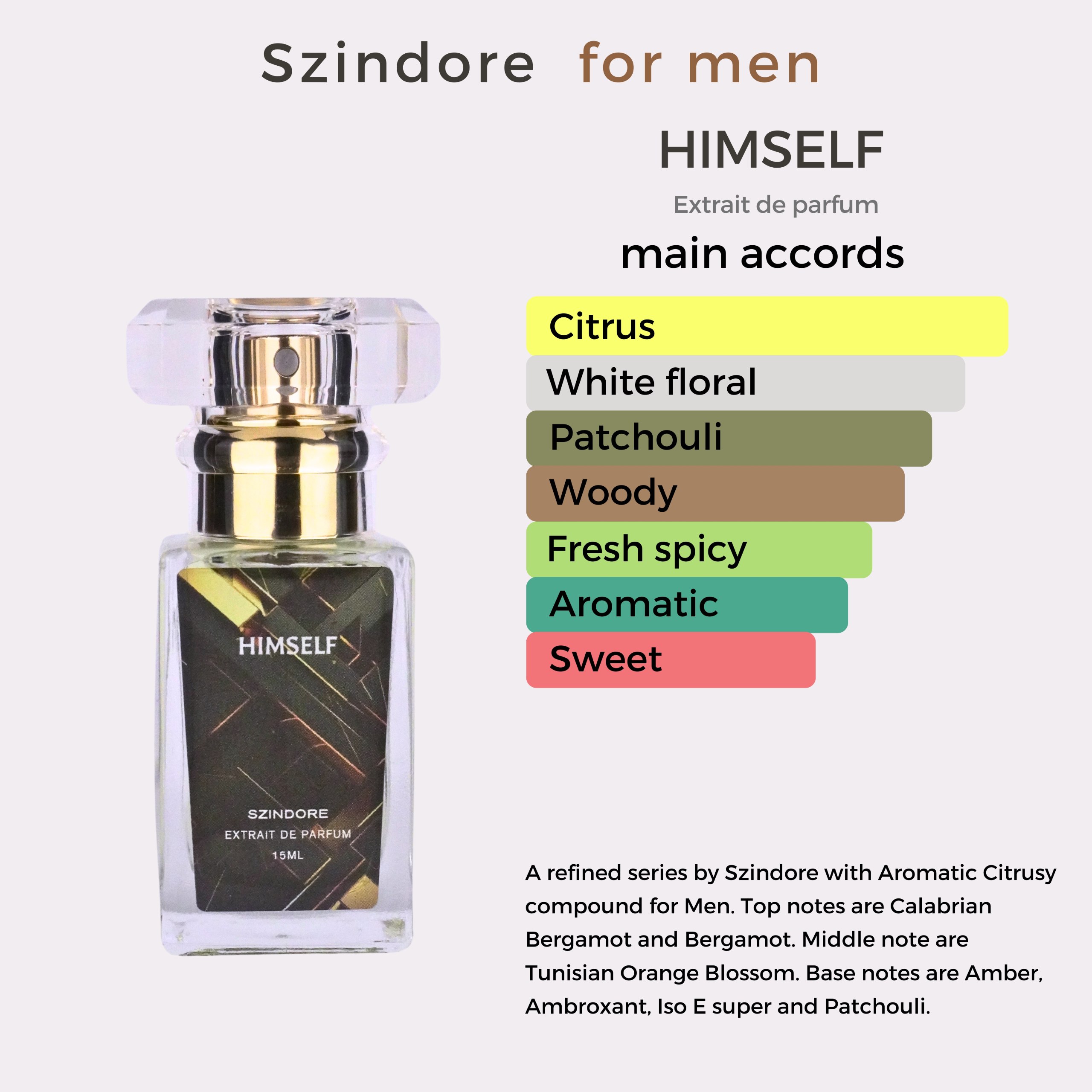 HIMSELF – Szindore