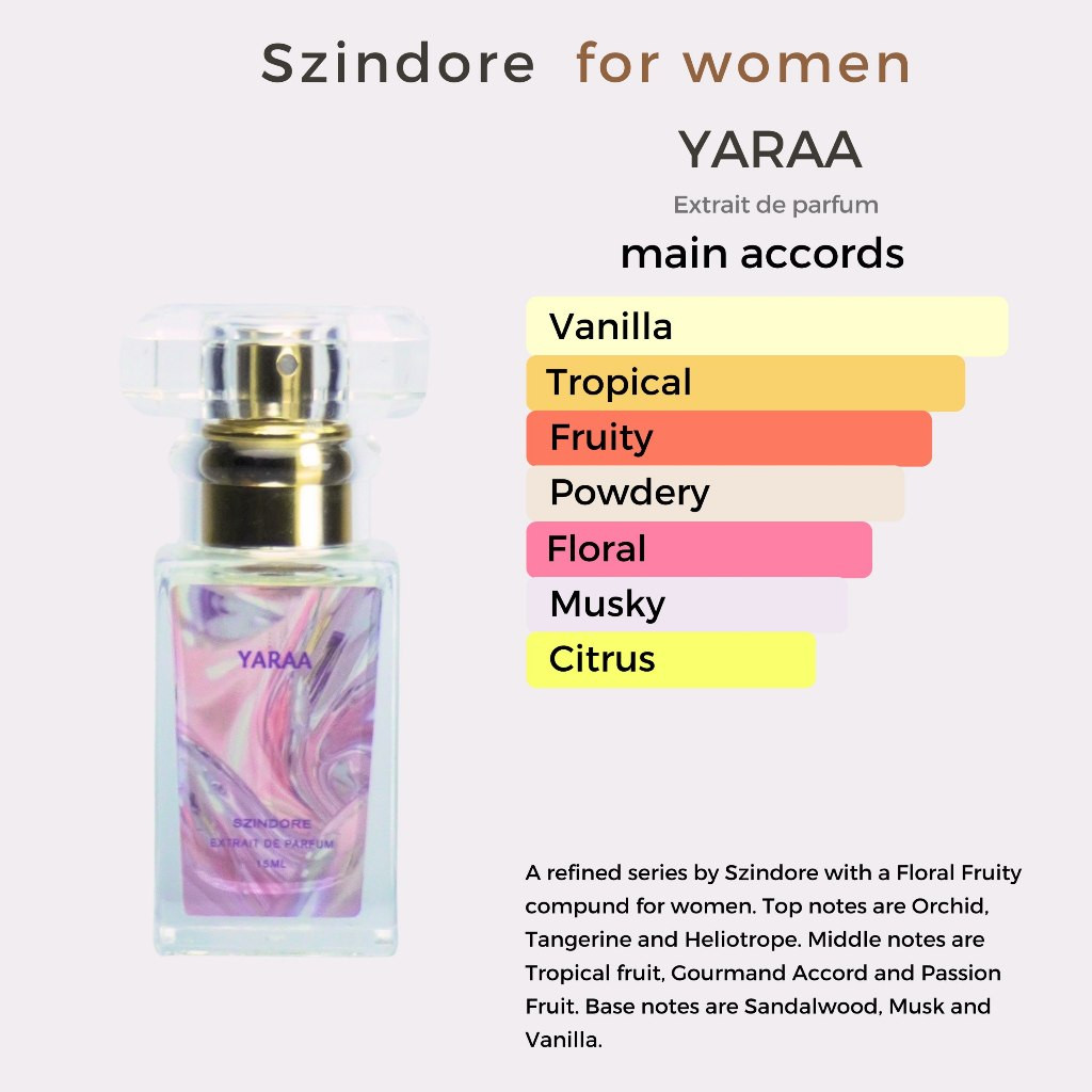 YARAA – Szindore