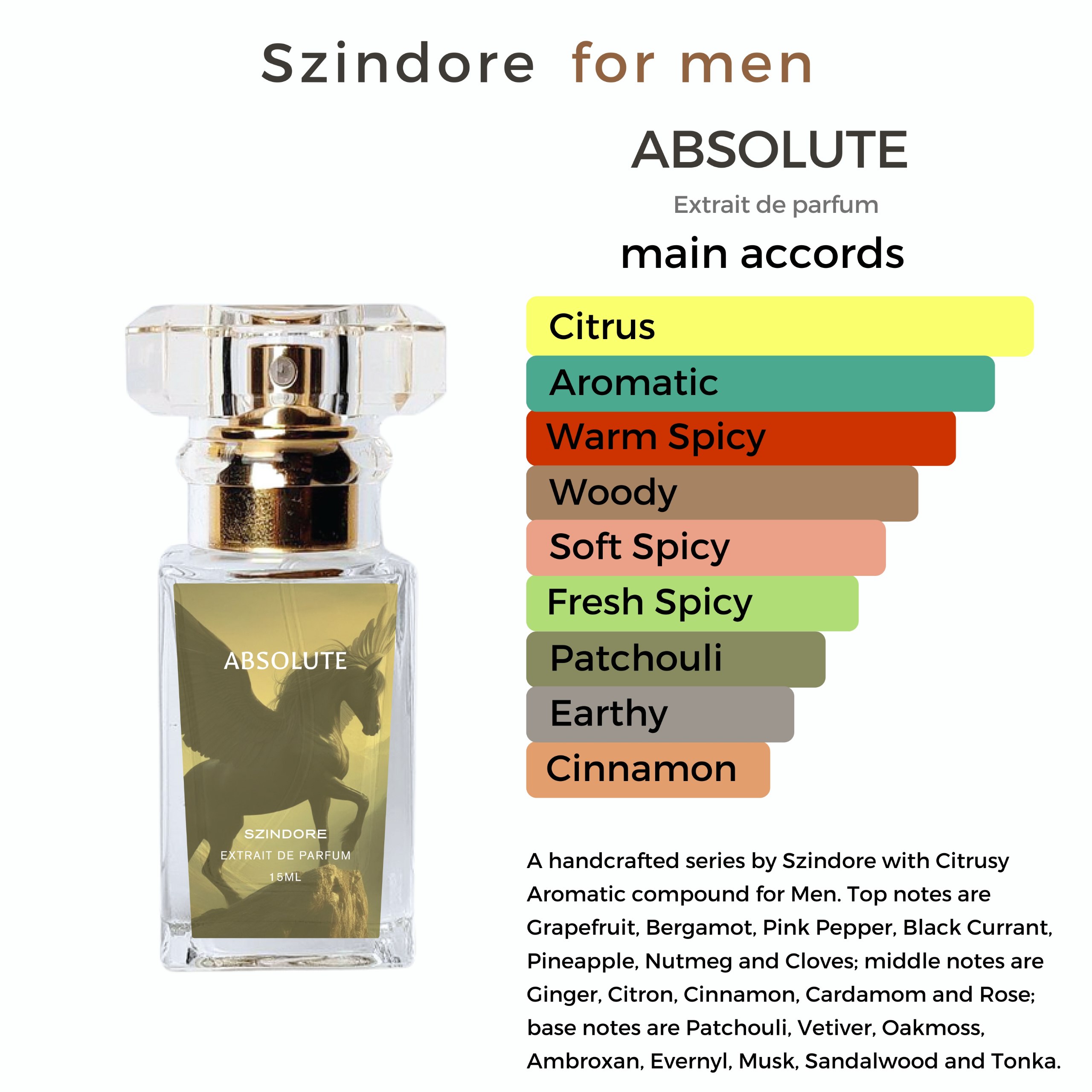 ABSOLUTE – Szindore