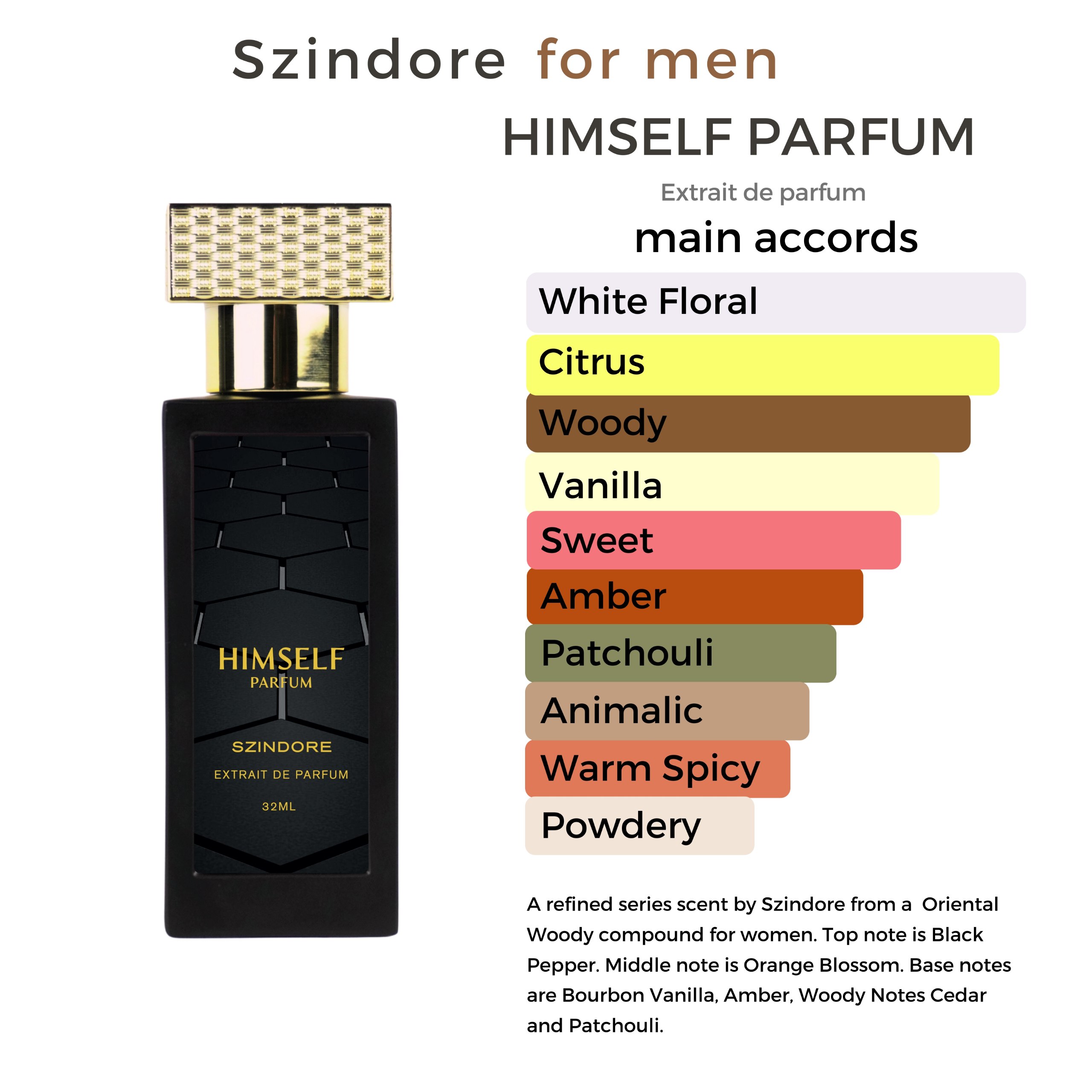 HIMSELF PARFUM – Szindore