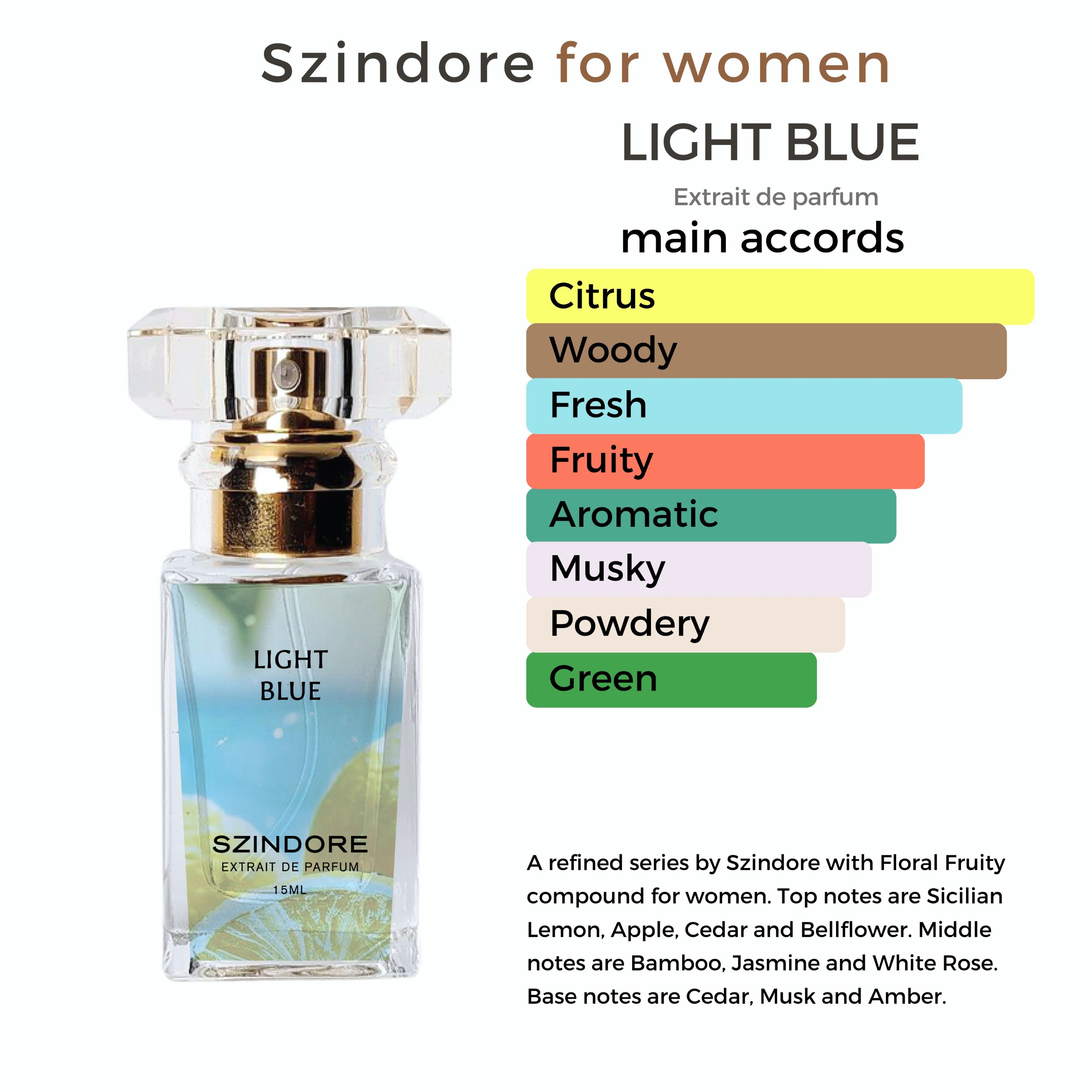 LIGHT BLUE – Szindore