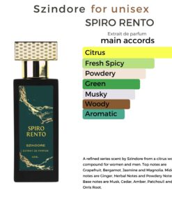Szindore Perfume – Szindore