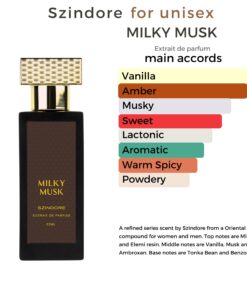 Szindore Perfume – Szindore